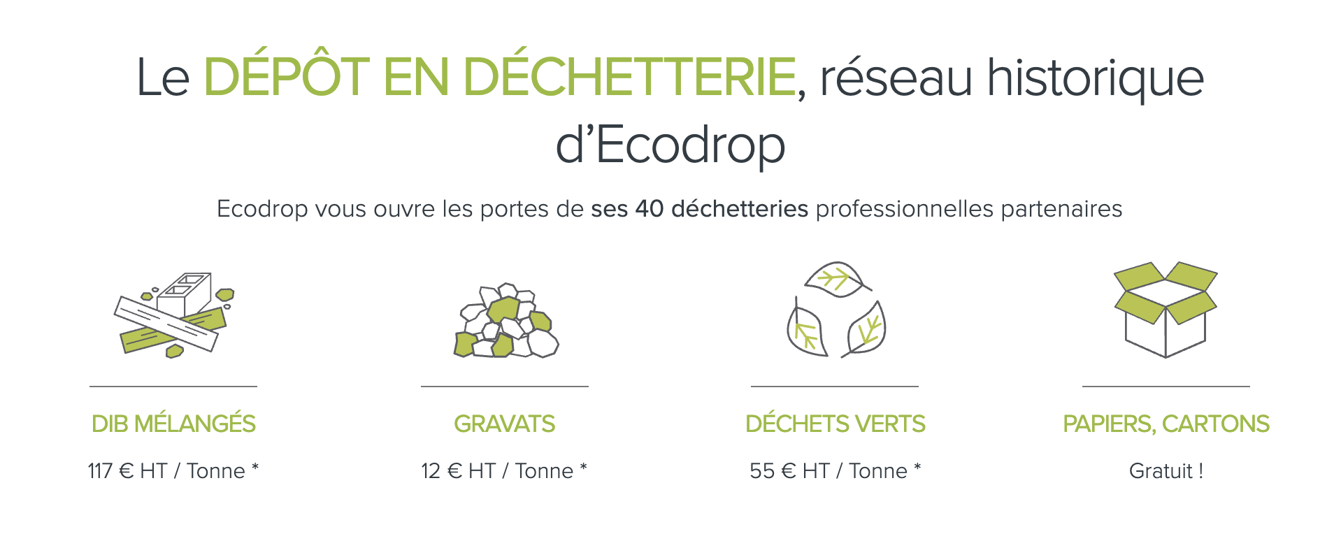ECODROP : Gestion des déchets de chantier - Takagreen ECODROP : Gestion des déchets de chantier - Takagreen