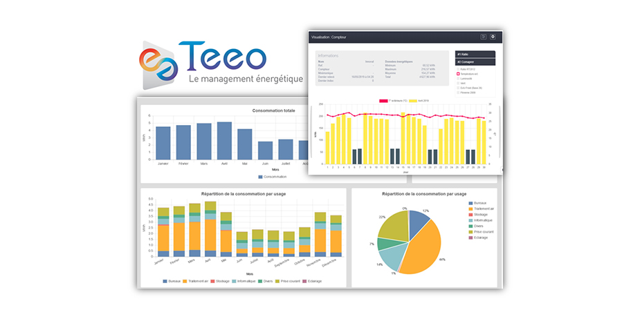 TEEO : Management énergétique et environnemental - Takagreen