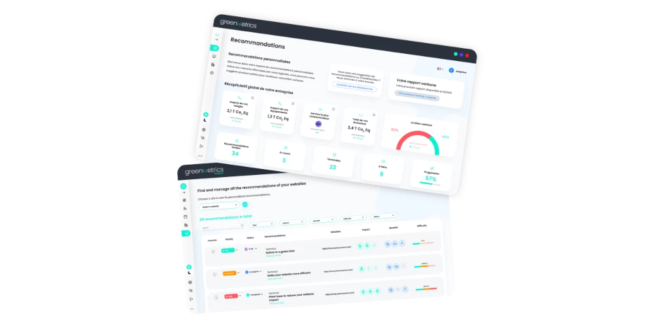 GREENMETRICS - Tool to reduce your carbon footprint - Takagreen